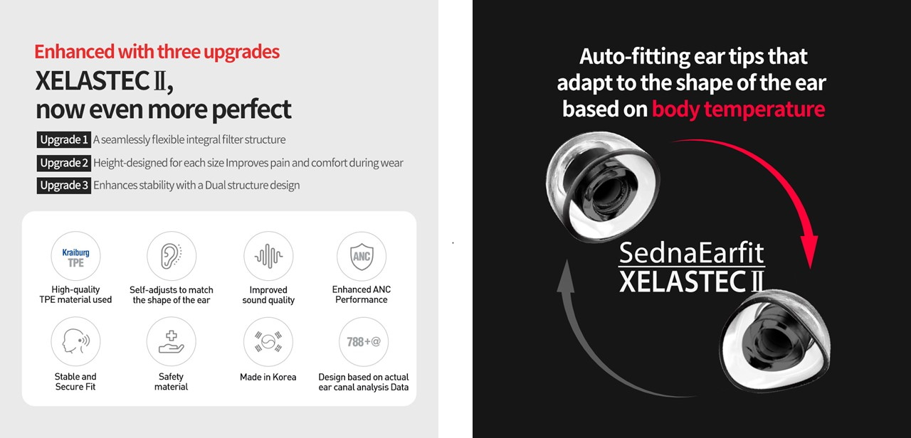 SednaEarfit XELASTEC II｜AZLA｜株式会社アユート PCパーツ・VR・オーディオ等周辺機器 総合代理店